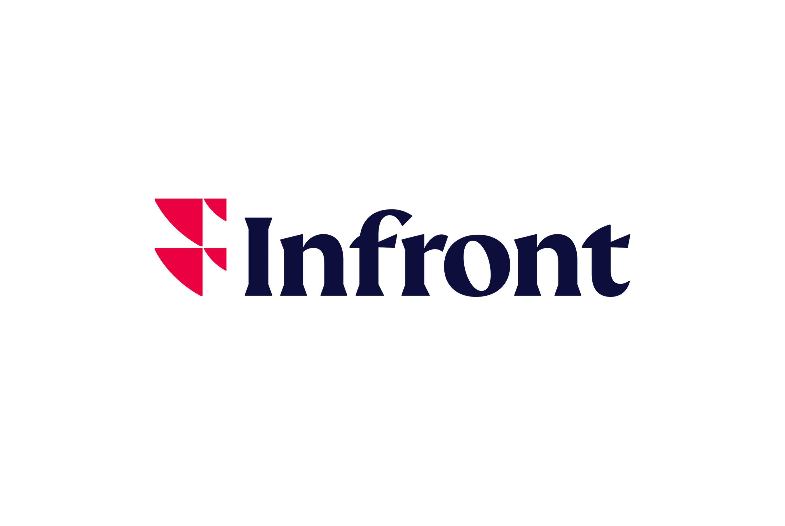 Infront | Inflexion | Backing ambition: mid-market private equity